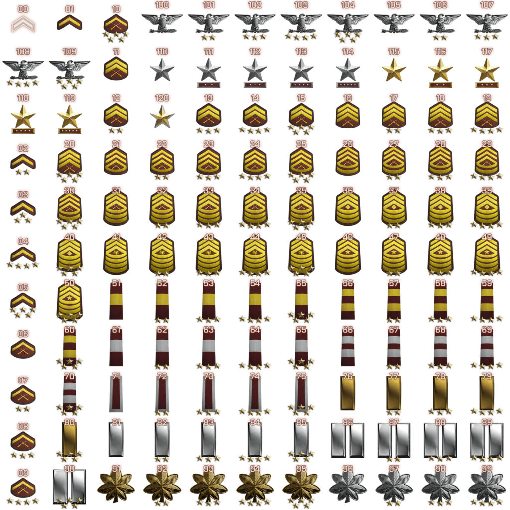 Novidades sobre a DLC Naval Strike de Battlefield 4